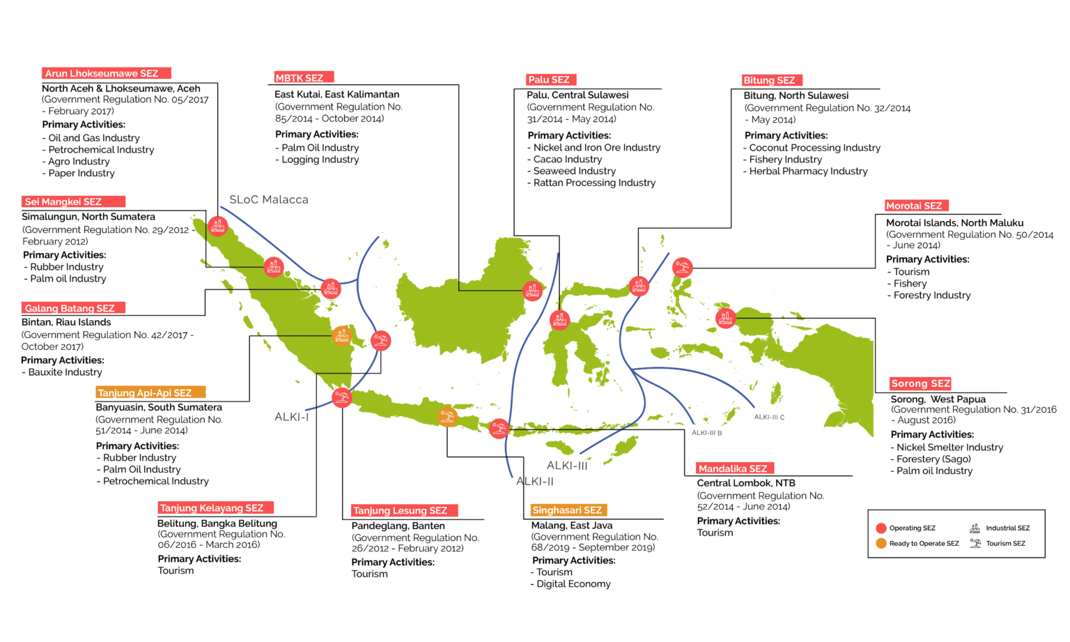 The Rise of Special Economic Zones in Indonesia – The IAS Gazette